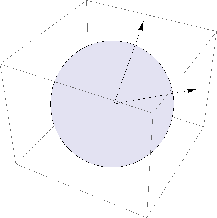 Disk3D | Wolfram Function Repository