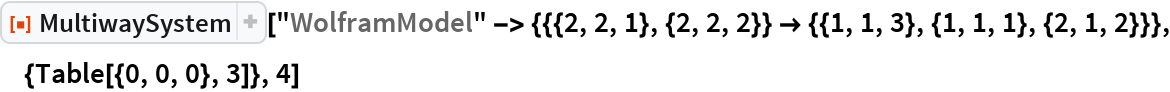 MultiwaySystem | Wolfram Function Repository