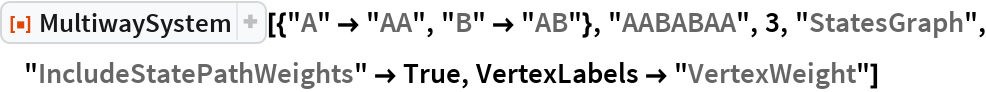 MultiwaySystem | Wolfram Function Repository