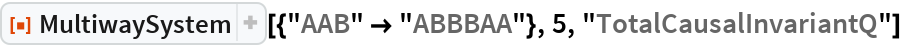 MultiwaySystem | Wolfram Function Repository
