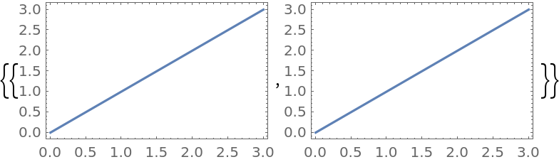 PlotGrid | Wolfram Function Repository