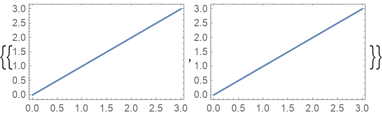 PlotGrid | Wolfram Function Repository