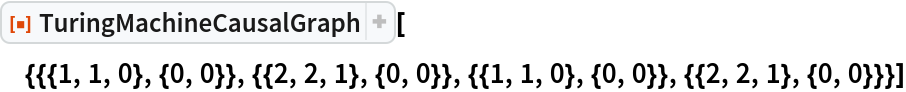TuringMachineCausalGraph | Wolfram Function Repository
