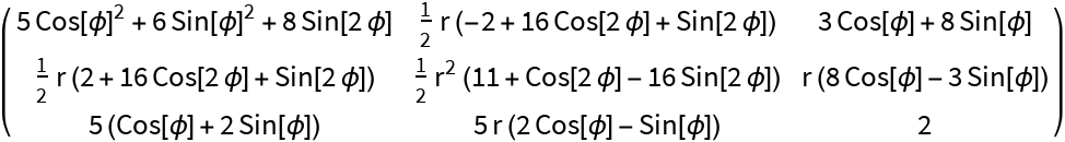 TensorIndexJuggling | Wolfram Function Repository