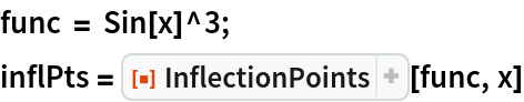 InflectionPoints | Wolfram Function Repository