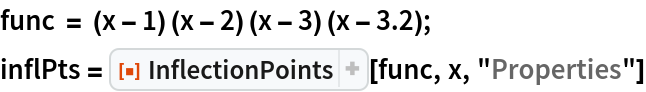 InflectionPoints | Wolfram Function Repository
