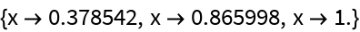 InflectionPoints | Wolfram Function Repository