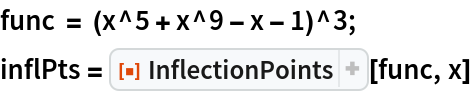 InflectionPoints | Wolfram Function Repository