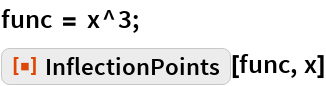 InflectionPoints | Wolfram Function Repository