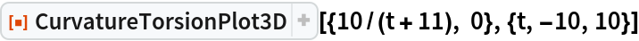 CurvatureTorsionPlot3D | Wolfram Function Repository