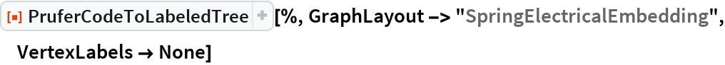 PruferCodeToLabeledTree | Wolfram Function Repository
