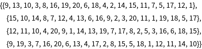 PermutationIndex | Wolfram Function Repository