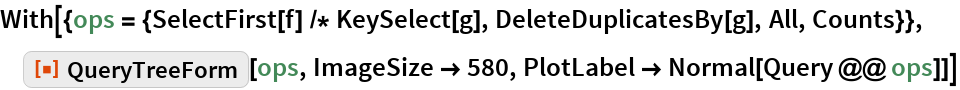 QueryTreeForm | Wolfram Function Repository