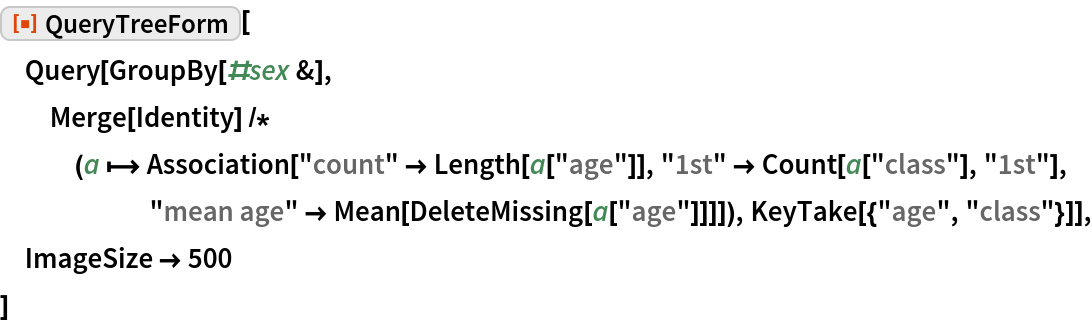 QueryTreeForm | Wolfram Function Repository