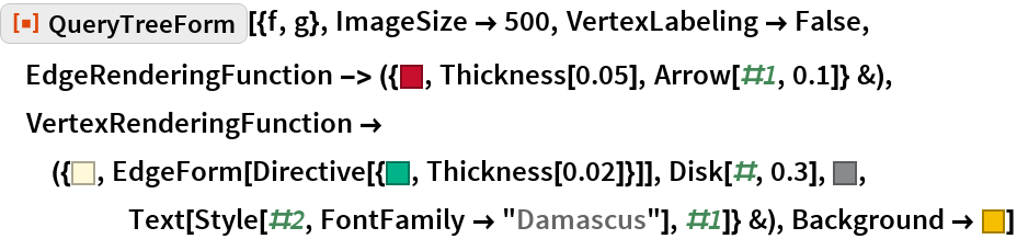 QueryTreeForm | Wolfram Function Repository