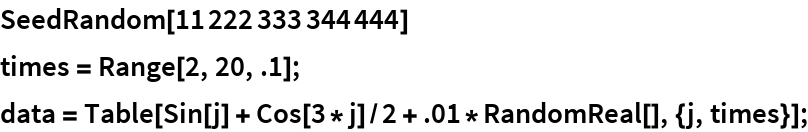 IrregularPeriodogram | Wolfram Function Repository