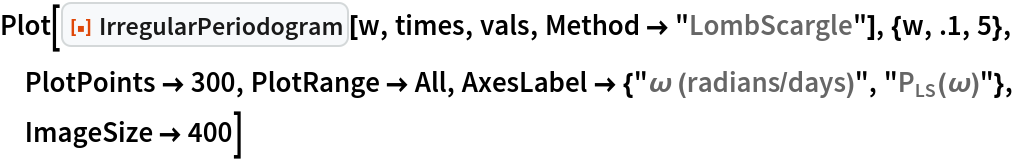 IrregularPeriodogram | Wolfram Function Repository