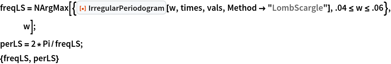 IrregularPeriodogram | Wolfram Function Repository