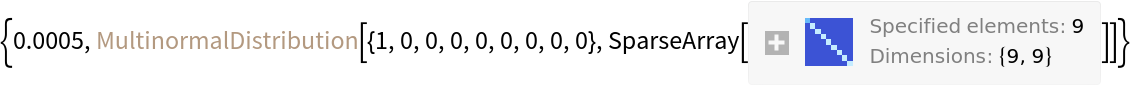 ConditionedMultinormalDistribution | Wolfram Function Repository