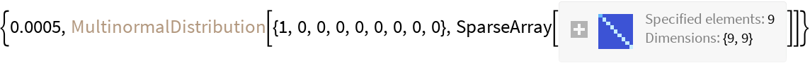 ConditionedMultinormalDistribution | Wolfram Function Repository