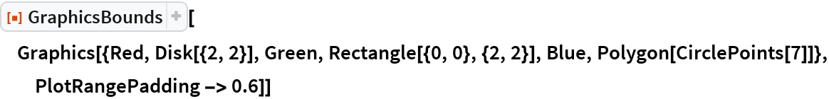 GraphicsBounds | Wolfram Function Repository