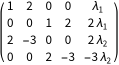 AugmentedMatrix | Wolfram Function Repository