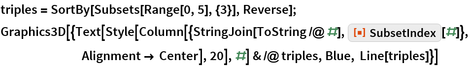 SubsetIndex | Wolfram Function Repository