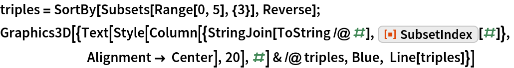 SubsetIndex | Wolfram Function Repository