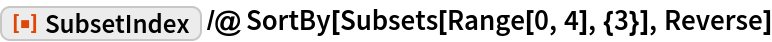 SubsetIndex | Wolfram Function Repository