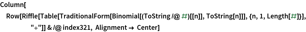 SubsetIndex | Wolfram Function Repository