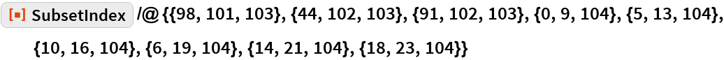 SubsetIndex | Wolfram Function Repository