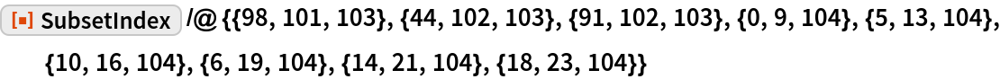 SubsetIndex | Wolfram Function Repository