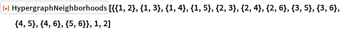 HypergraphNeighborhoods | Wolfram Function Repository