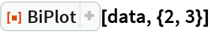 BiPlot | Wolfram Function Repository