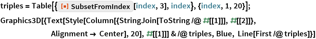 SubsetFromIndex | Wolfram Function Repository