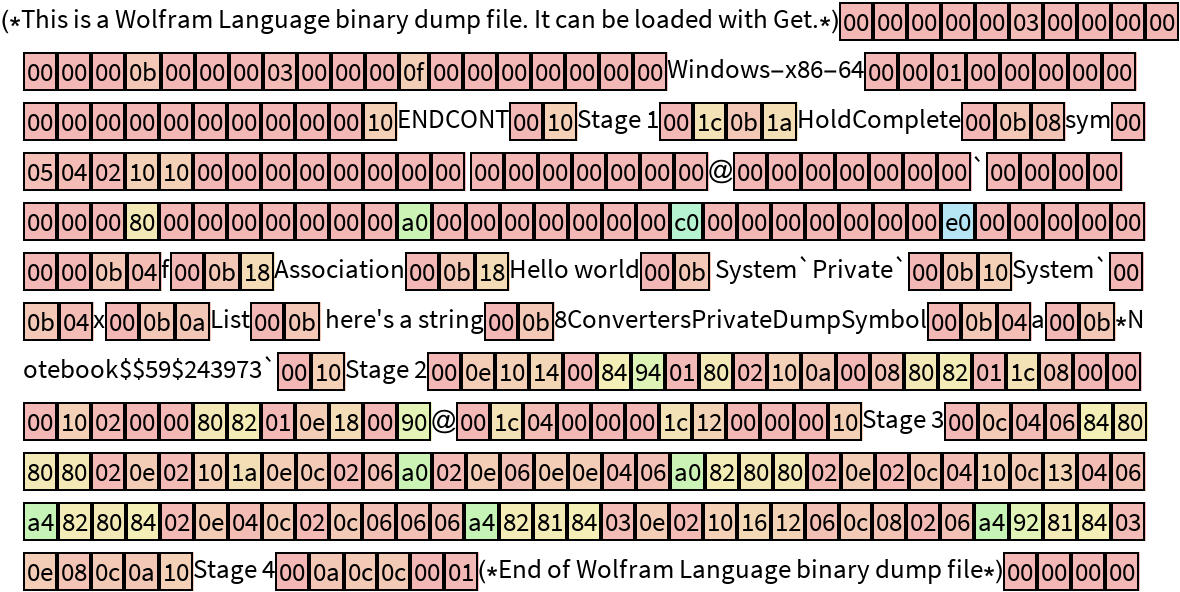ByteArrayPlot | Wolfram Function Repository