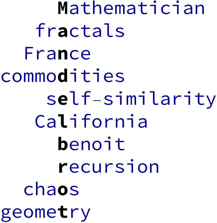 WordWeave | Wolfram Function Repository
