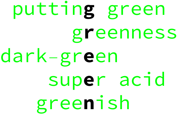 WordWeave | Wolfram Function Repository
