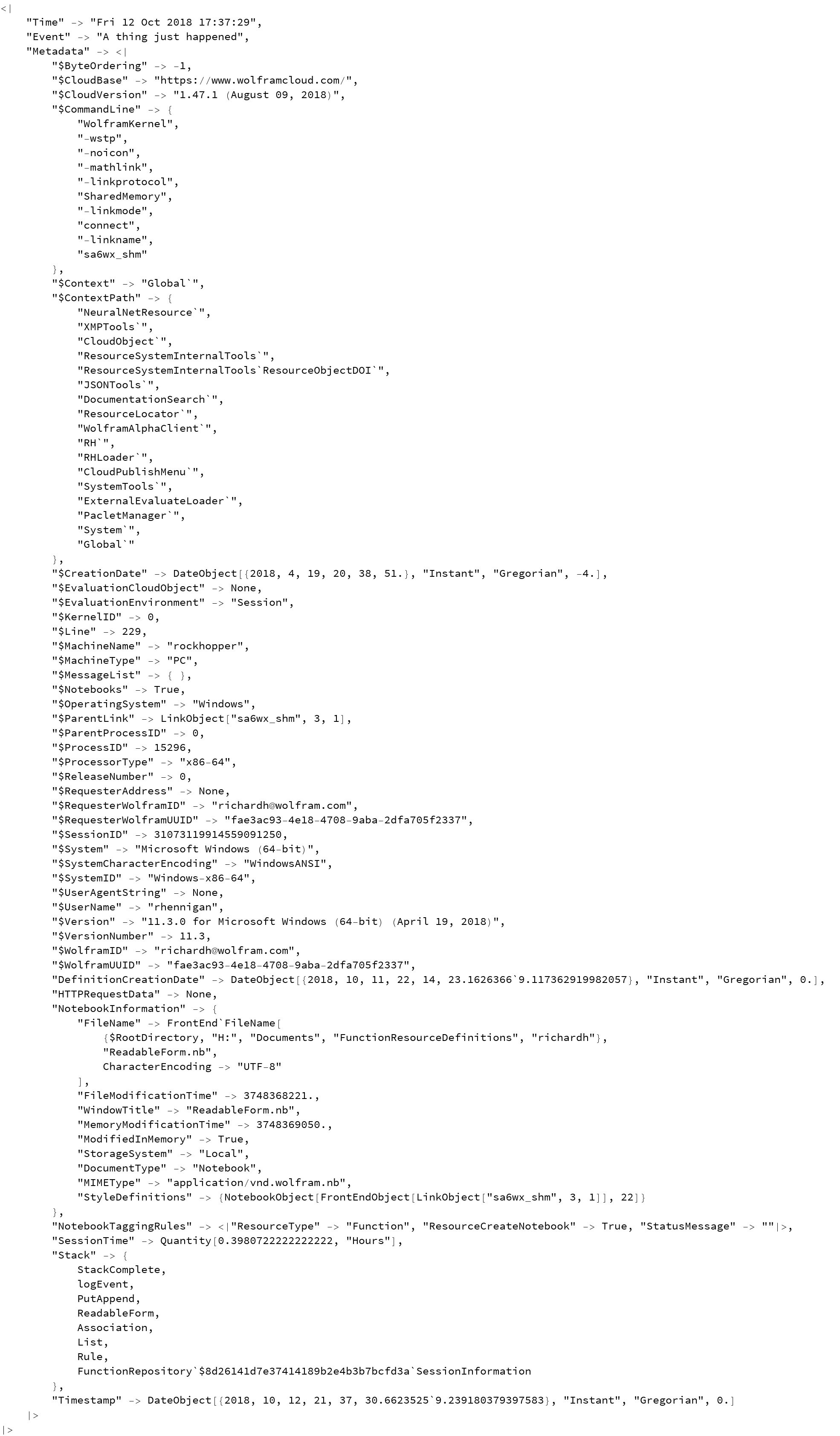 ReadableForm | Wolfram Function Repository