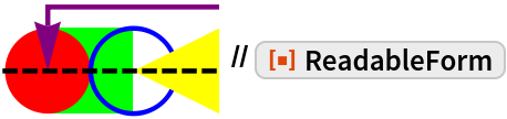 ReadableForm | Wolfram Function Repository