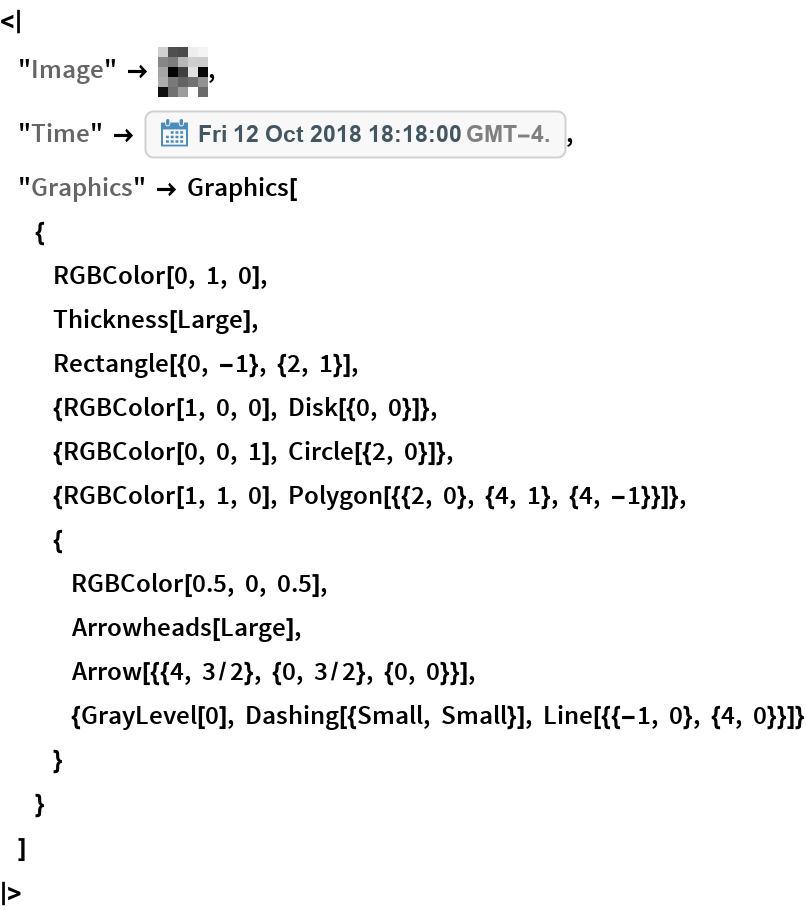 ReadableForm | Wolfram Function Repository