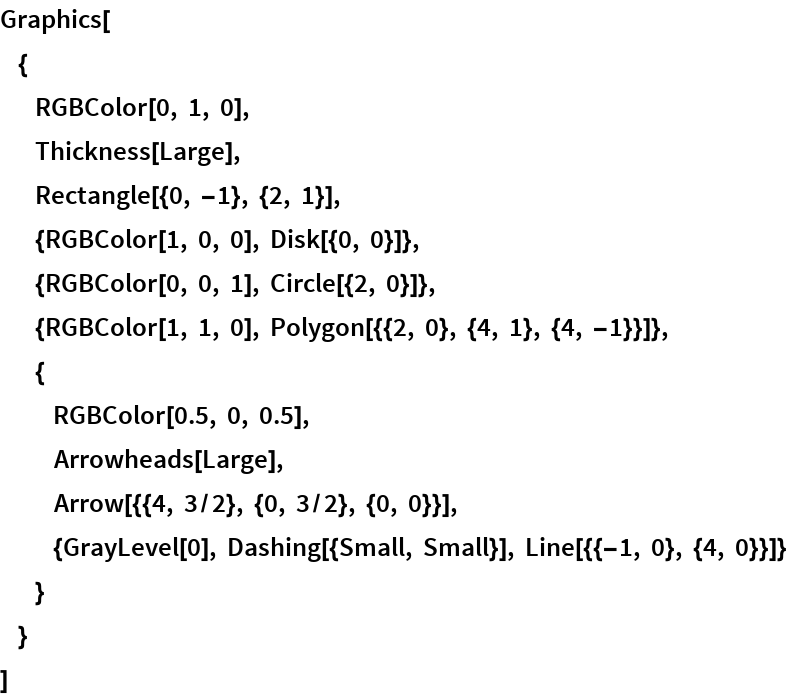 ReadableForm | Wolfram Function Repository
