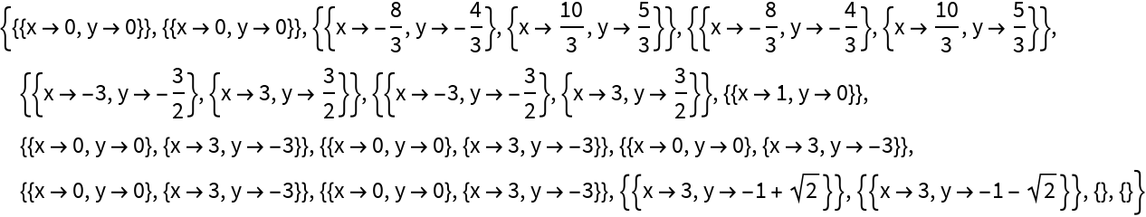 DixonResultant | Wolfram Function Repository