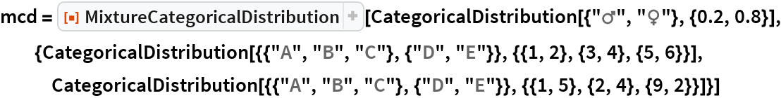 MixtureCategoricalDistribution | Wolfram Function Repository
