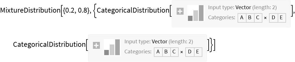 MixtureCategoricalDistribution | Wolfram Function Repository