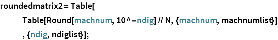 DecimalRound | Wolfram Function Repository