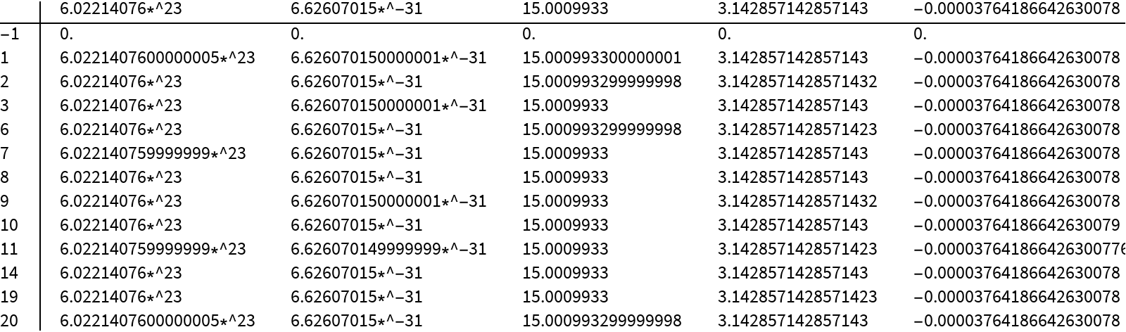 DecimalRound | Wolfram Function Repository