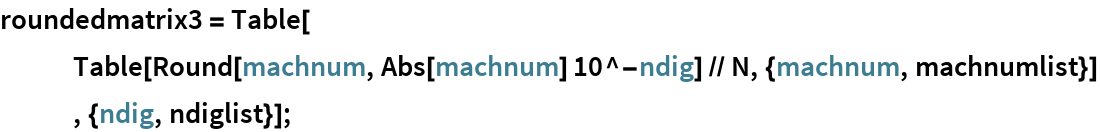 DecimalRound | Wolfram Function Repository