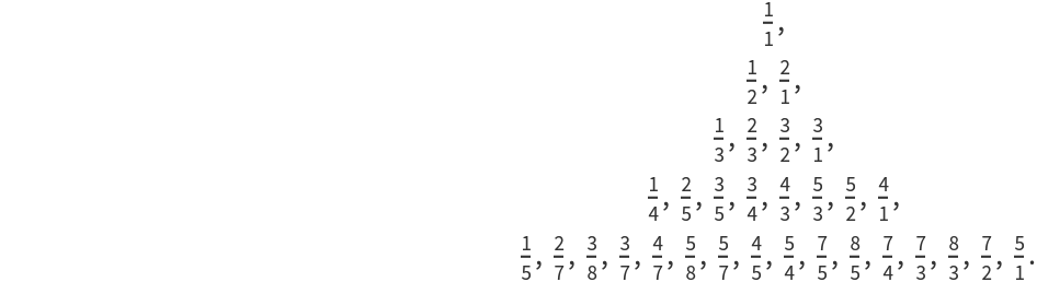 SternBrocot | Wolfram Function Repository
