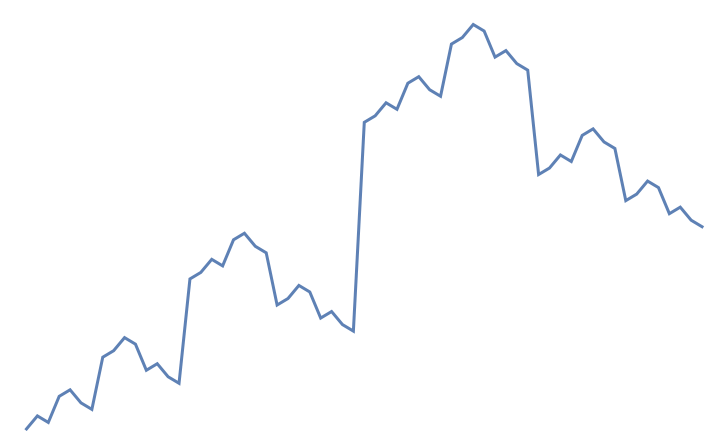 GrayCode | Wolfram Function Repository